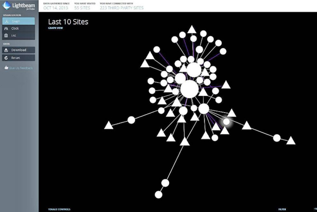 Mozilla add-on reveals online data tracking – The Media Leader