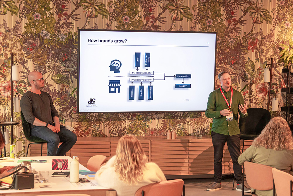 Six no-nonsense steps for marketers building a measurement framework ... Six no-nonsense steps for marketers building a measurement framework ...